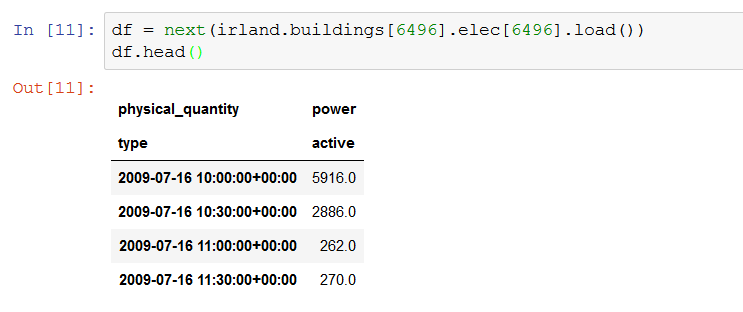 Plot() with correct timeframe · Issue #672 · nilmtk/nilmtk · GitHub