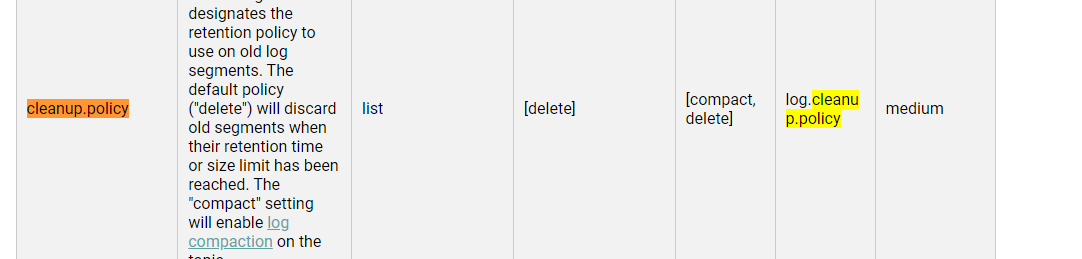 KnowStreaming 新建topic 的时候，策略应该是删除或者压缩二选一，而不是都可选 · Issue #770 · didi/KnowStreaming · GitHub