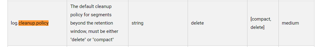 KnowStreaming 新建topic 的时候，策略应该是删除或者压缩二选一，而不是都可选 · Issue #770 · didi/KnowStreaming · GitHub