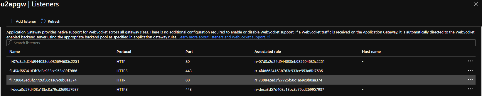 AGIC keeps saying backend pool is unhealthy even if pods are up and running · Issue #984 · Azure ...