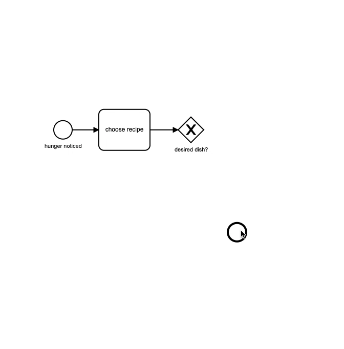 Incorrect connection preview layout when connecting end event to gateway · Issue #1335 · bpmn-io ...