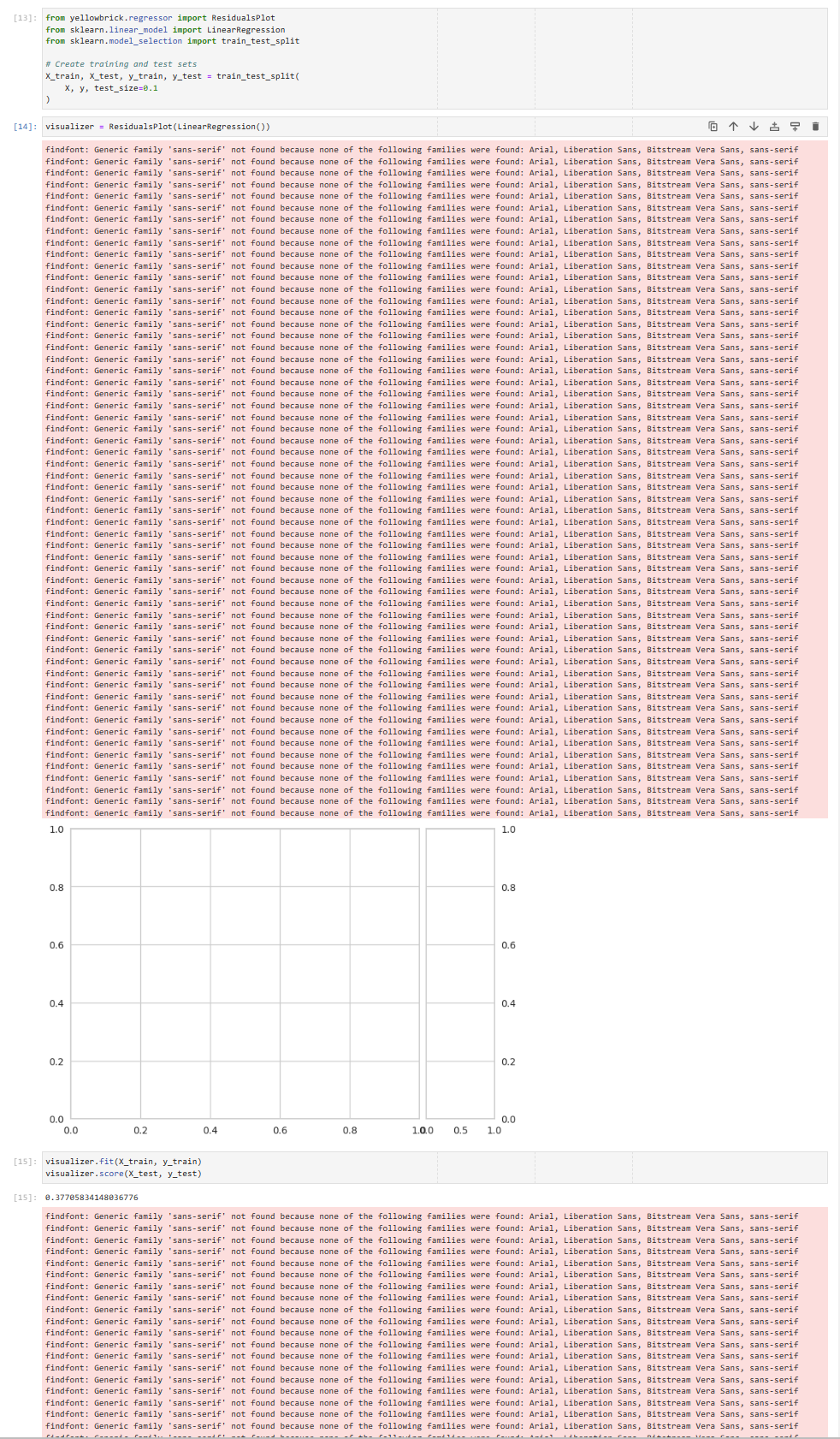 No figure output of the show method and produce a lot of findfont: Generic family 'sans-serif ...