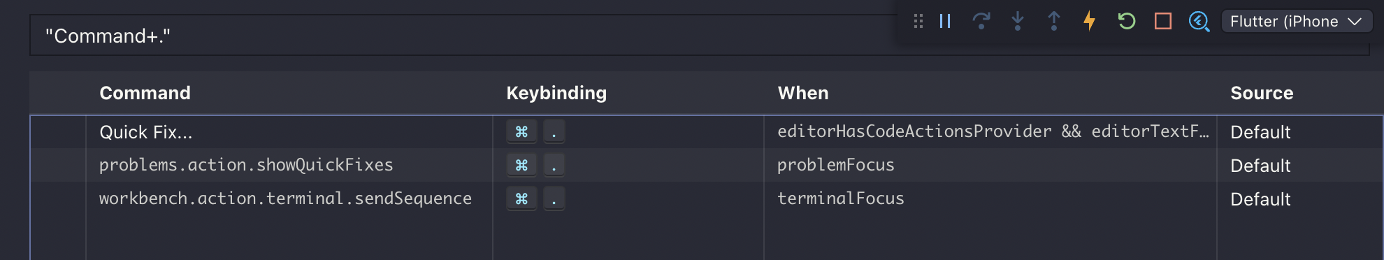 quick fix shortcut ( cmd + . ) keys not work on macOS - m1 device ...