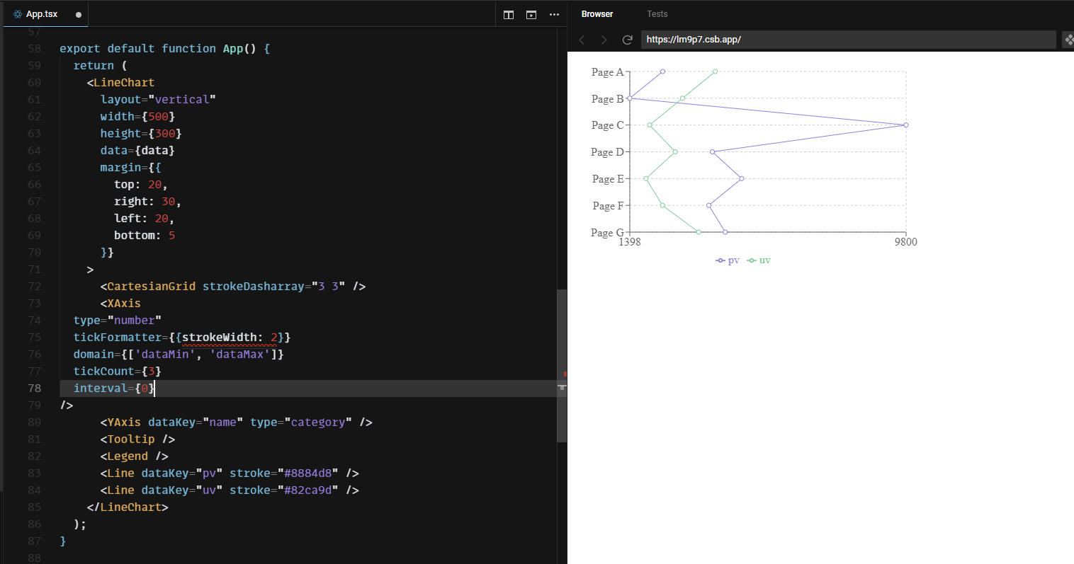Incorrect number of ticks after setting tickCount · Issue #953 ...