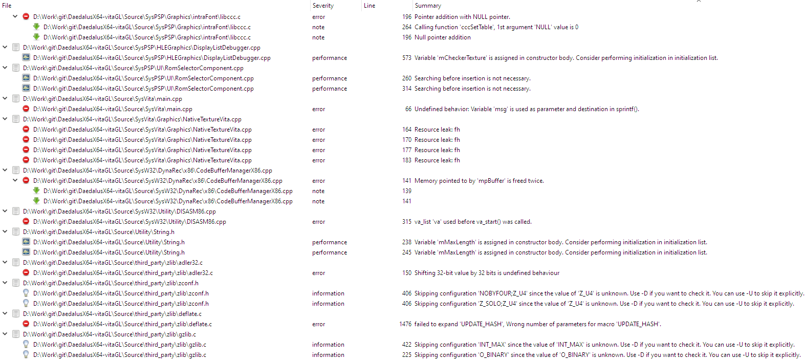 [BUG] Cppcheck Issues · Issue #60 · Rinnegatamante/DaedalusX64-vitaGL · GitHub