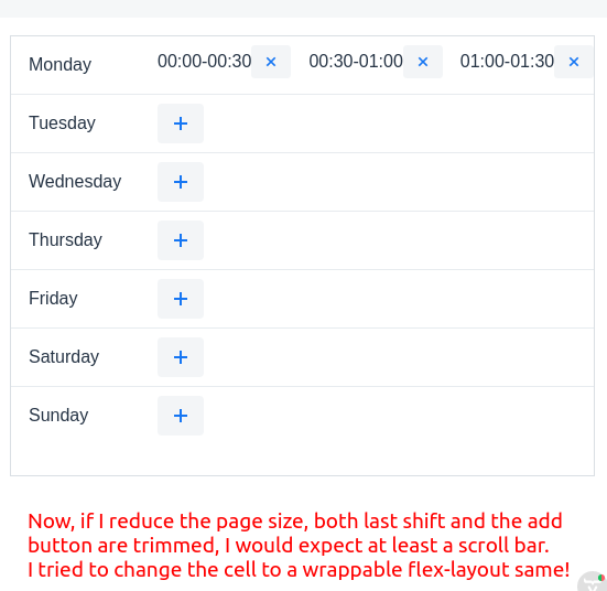 Scrollbar not shown on grid when component cells grow · Issue #2094 · vaadin/flow-components ...