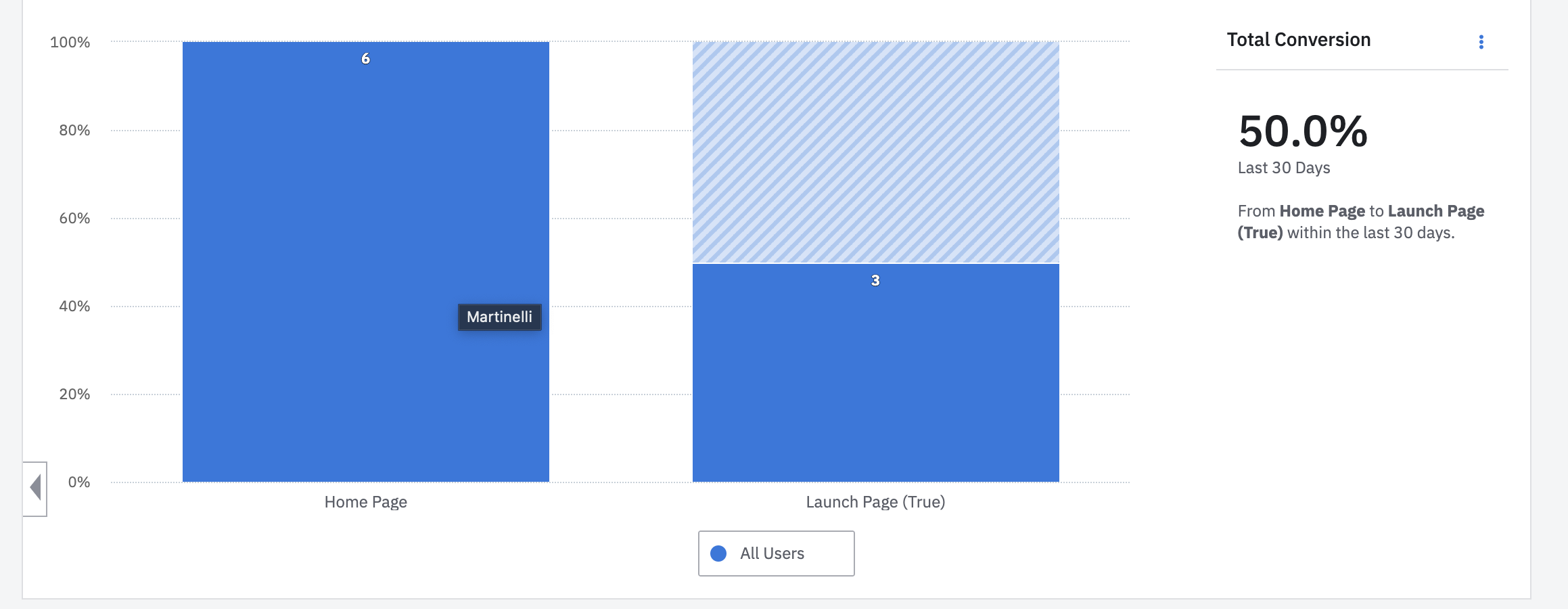 GitHub - danilomartinelli/spacex-web