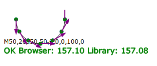 getTangentAtLength() returns same value as getPointAtLength() for arcs in v0.4.3+ · Issue #22 ...