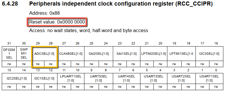 GitHub - jfbarahonag/STM32_ADC: This repository contains an example of ...