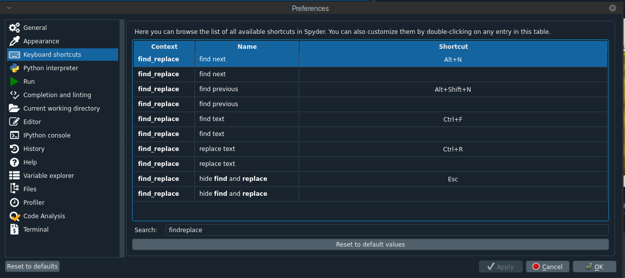 Feature Request: Allow permanently hiding Outline Pane, Status Bar ...