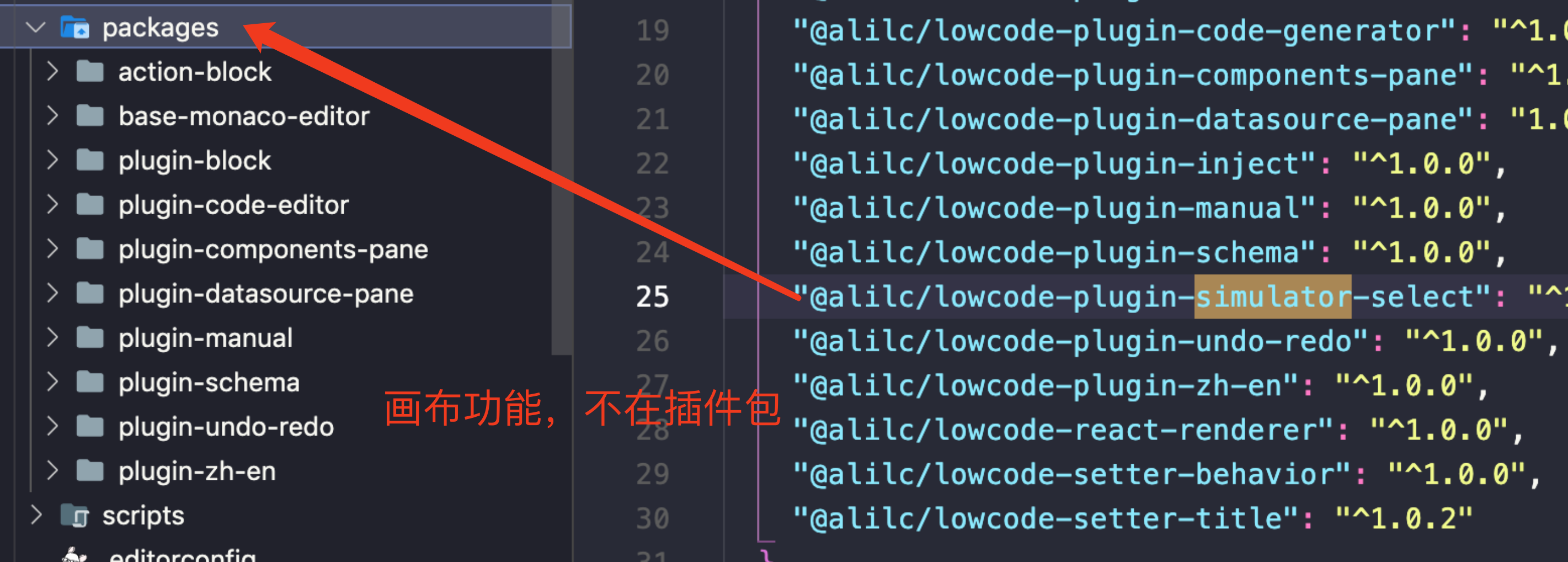 lowcode-plugins 仓库缺少 @alilc/lowcode-plugin-simulator-select 插件源代码 · Issue #425 · alibaba/lowcode ...