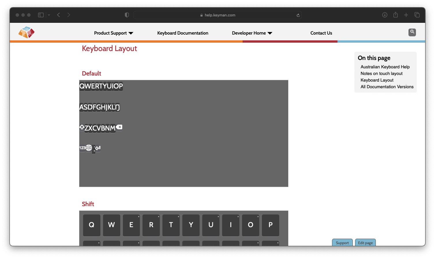 Fvaustralian Yolngu Keyboard Help Page Doesnt Show Up Correctly · Issue 2197 · Keymanapp 
