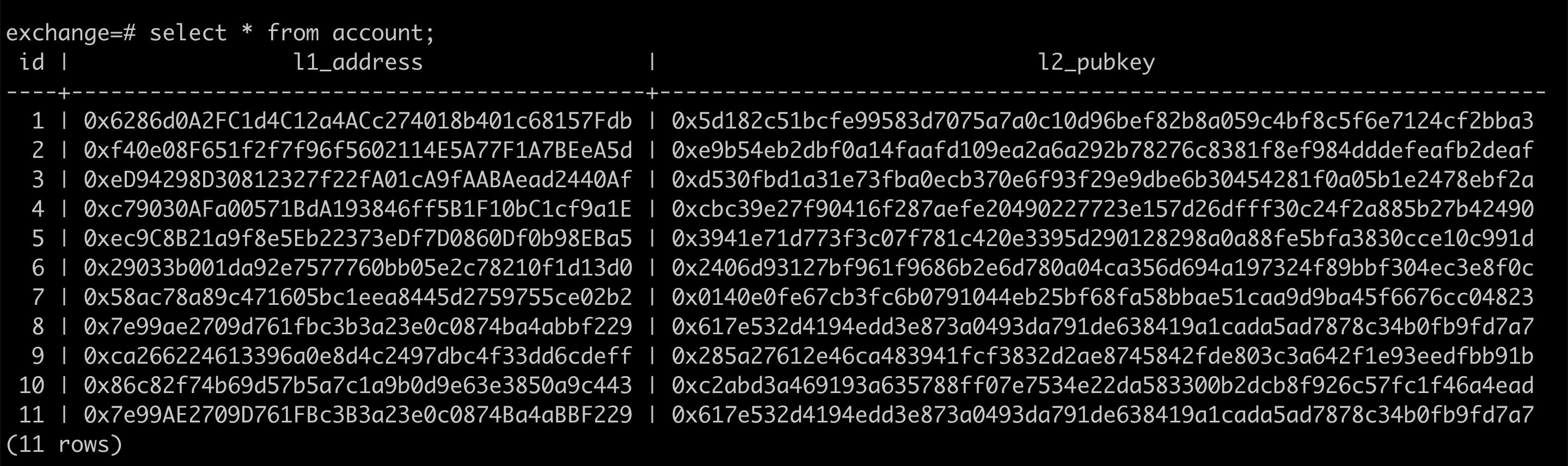 lispc (Zhang Zhuo) · GitHub