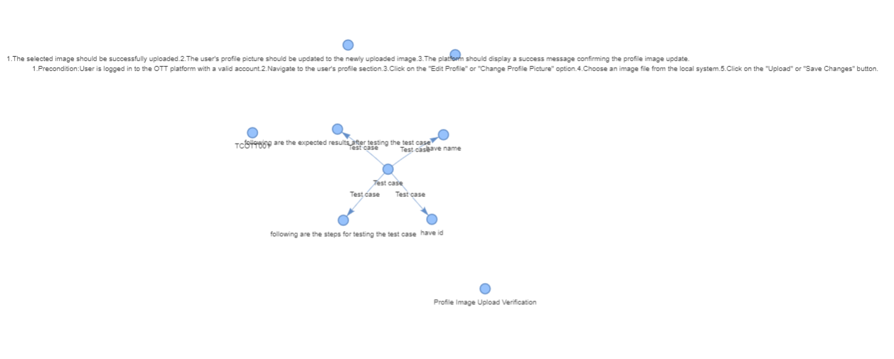 [Bug]: Knowledge Graph is not working · Issue #7470 · run-llama/llama_index · GitHub