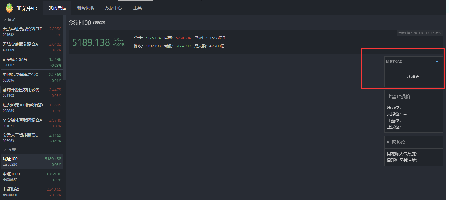 价格预警失效了 · Issue #350 · LeekHub/leek-fund · GitHub