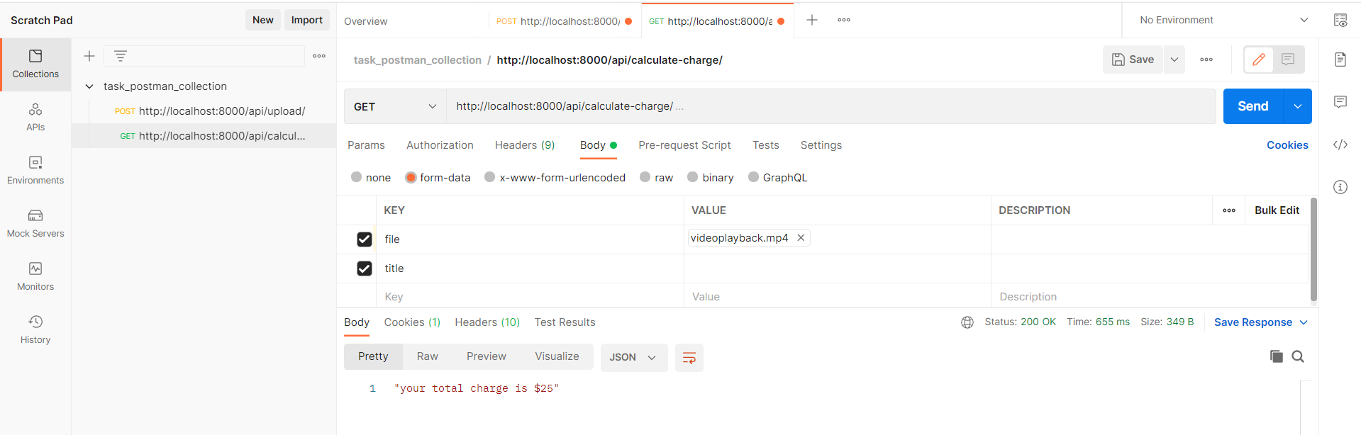 GitHub - sauhar/simple_django