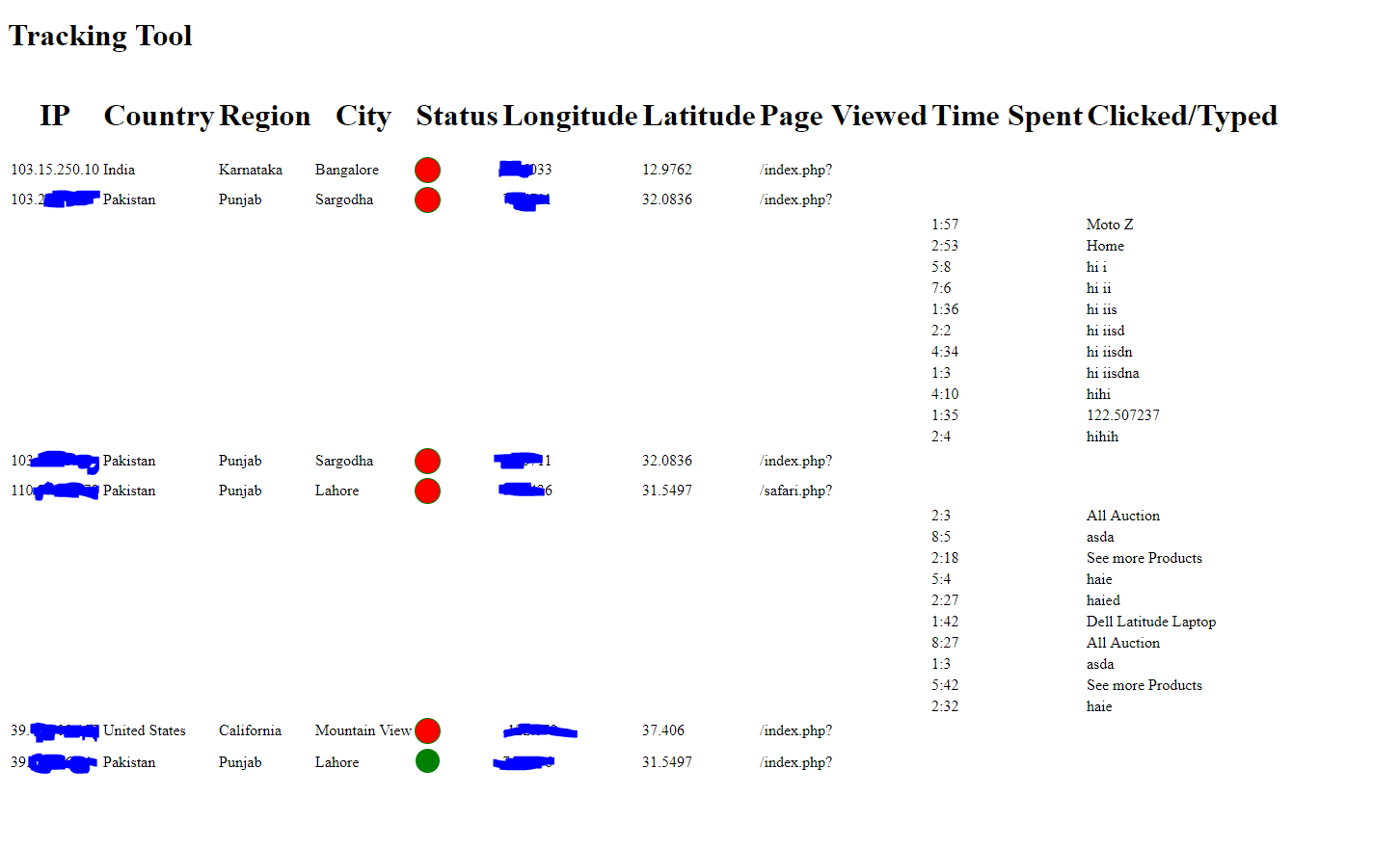 GitHub - HaiderSaleem/php-js-Tracking-Tool: Track users browsing your site,