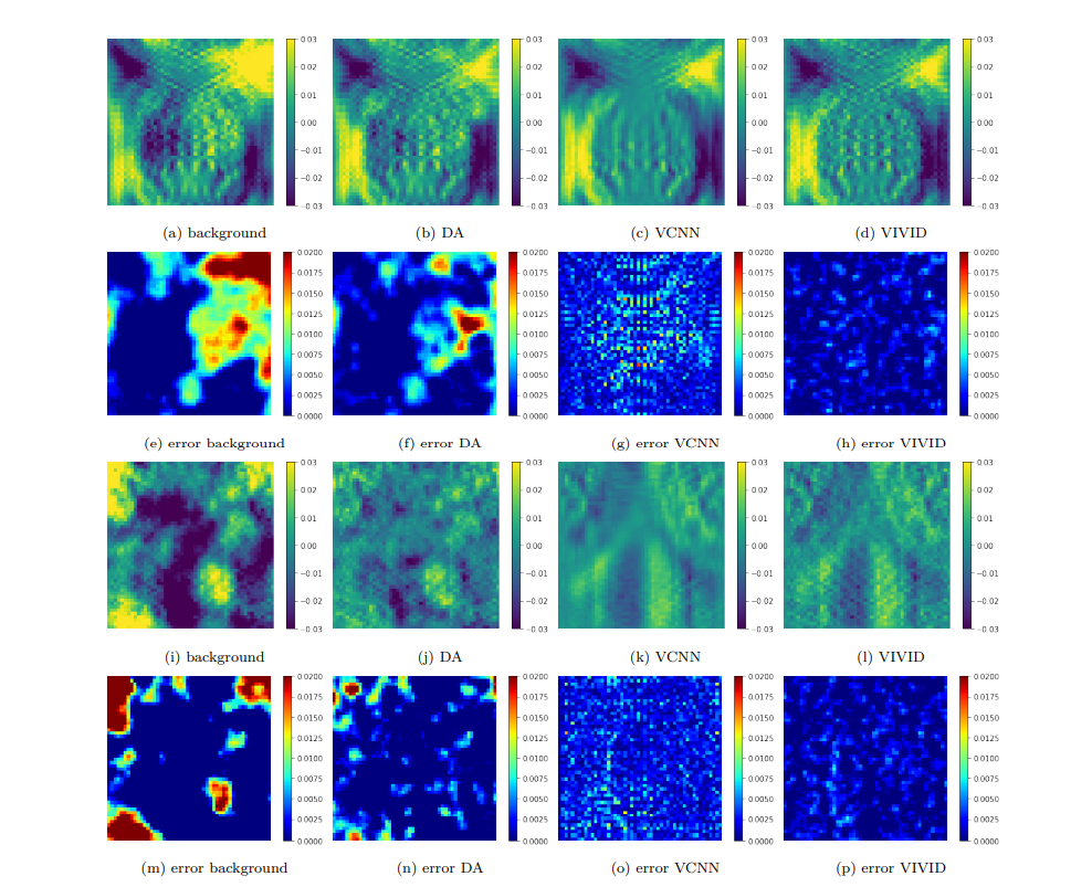 GitHub - DL-WG/VIVID