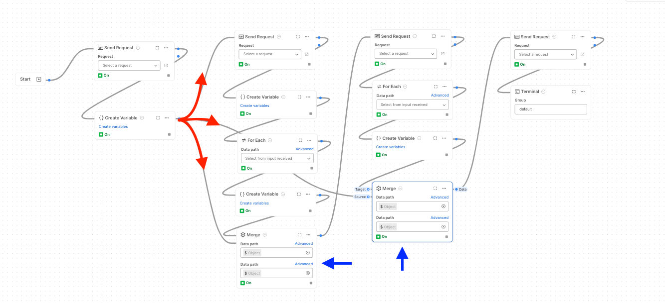 A typical use case currently not supported · postmanlabs postman-flows · Discussion #24 · GitHub