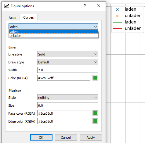 Curves with same label not appearing in Figure options (only the last one) · Issue #19607 ...
