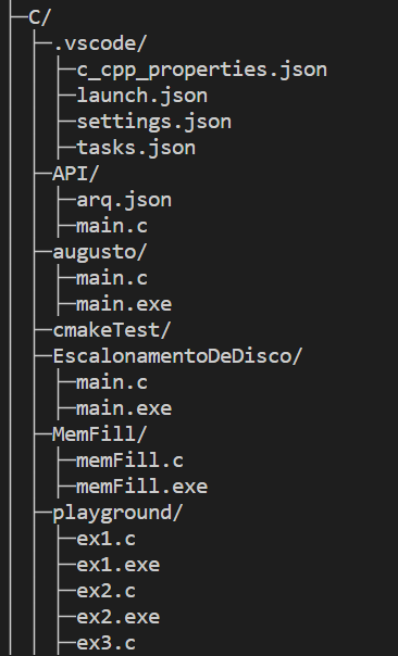 GitHub - titoco3000/SistemaDeArquivos: Protótipo de sistema de arquivos virtual