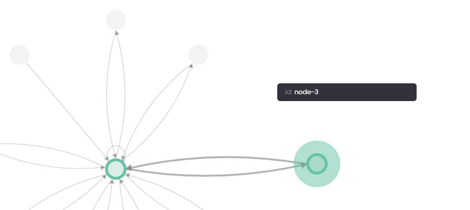 Orphan node tooltip on drag · Issue #141 · cylynx/motif.gl · GitHub