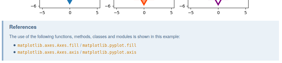 Document how to write a References section in examples · Issue #19232 ...