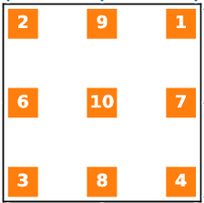 [Doc]: Improve legend loc and bbox_to_anchor documentation · Issue ...