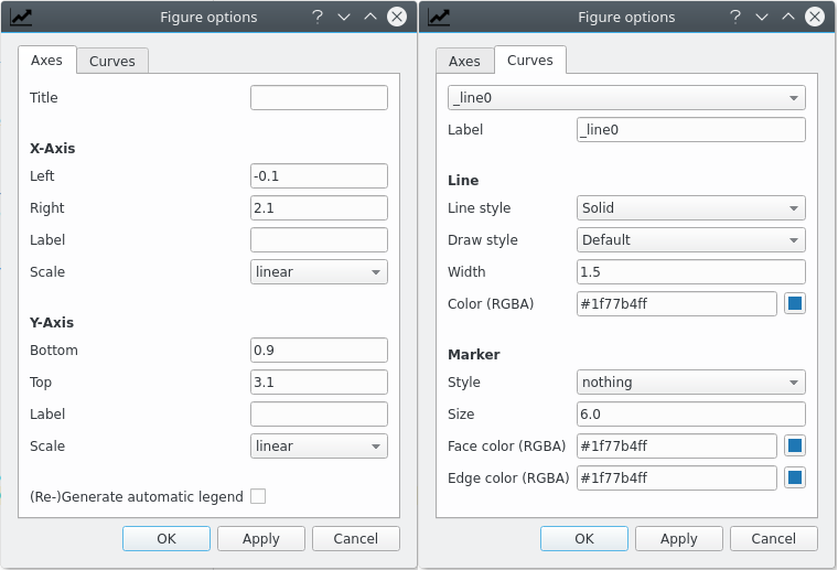 Improve Margins In Formlayout By Timhoffm · Pull Request 12885 · Matplotlibmatplotlib · Github