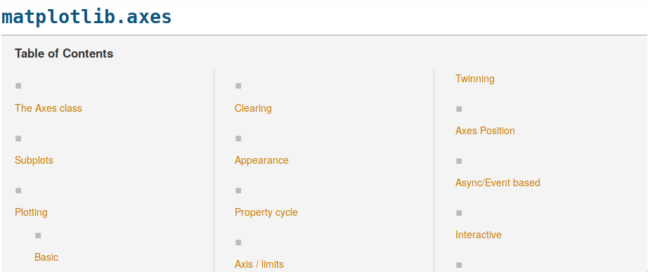 Style issues when building the docs with (future) Sphinx 2.0 · Issue ...
