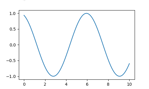 Tick label positions wobble in animated Qt example · Issue #14076 ...