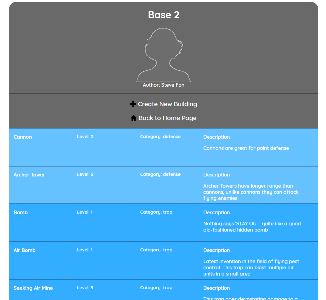 GitHub - fyzalt/FSWD-Project-4-Item-Catalog