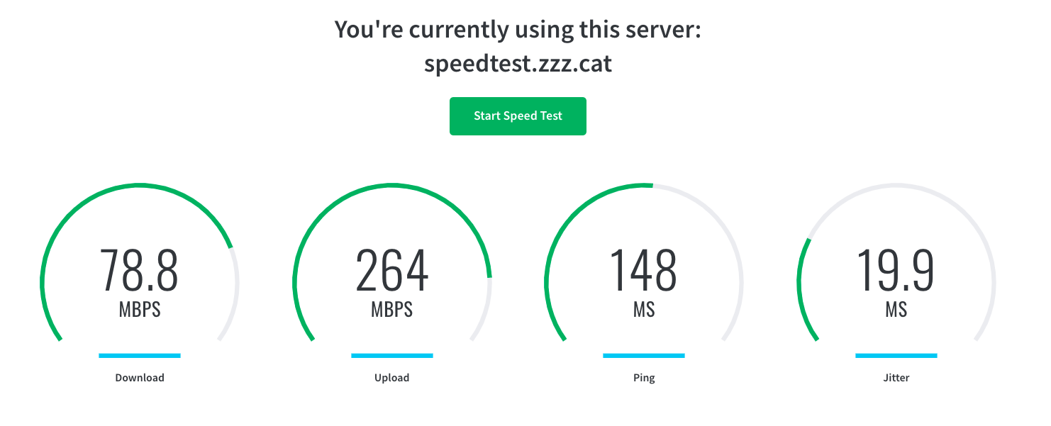 Incorrect Ping Result · Issue 63 · Librespeed Speedtest Go · Github