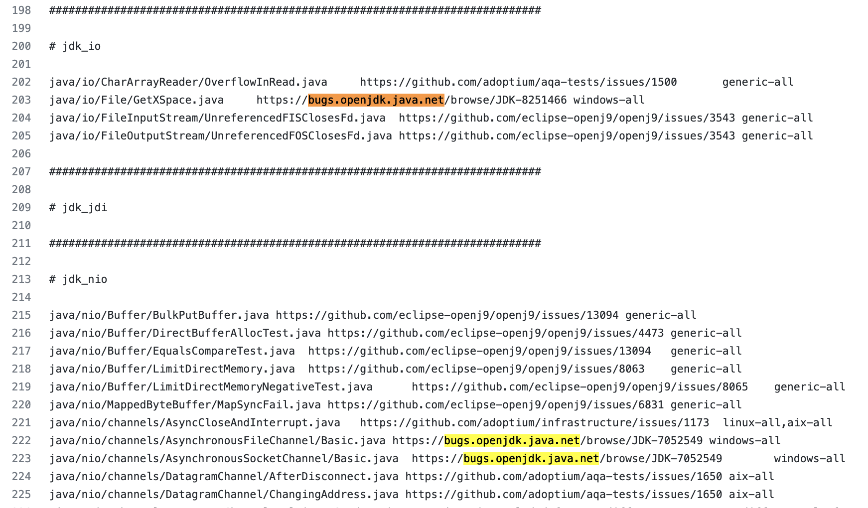 Verify status of JBS issues in ProblemList_openjdk17-openj9.txt file · Issue #3018 · adoptium ...