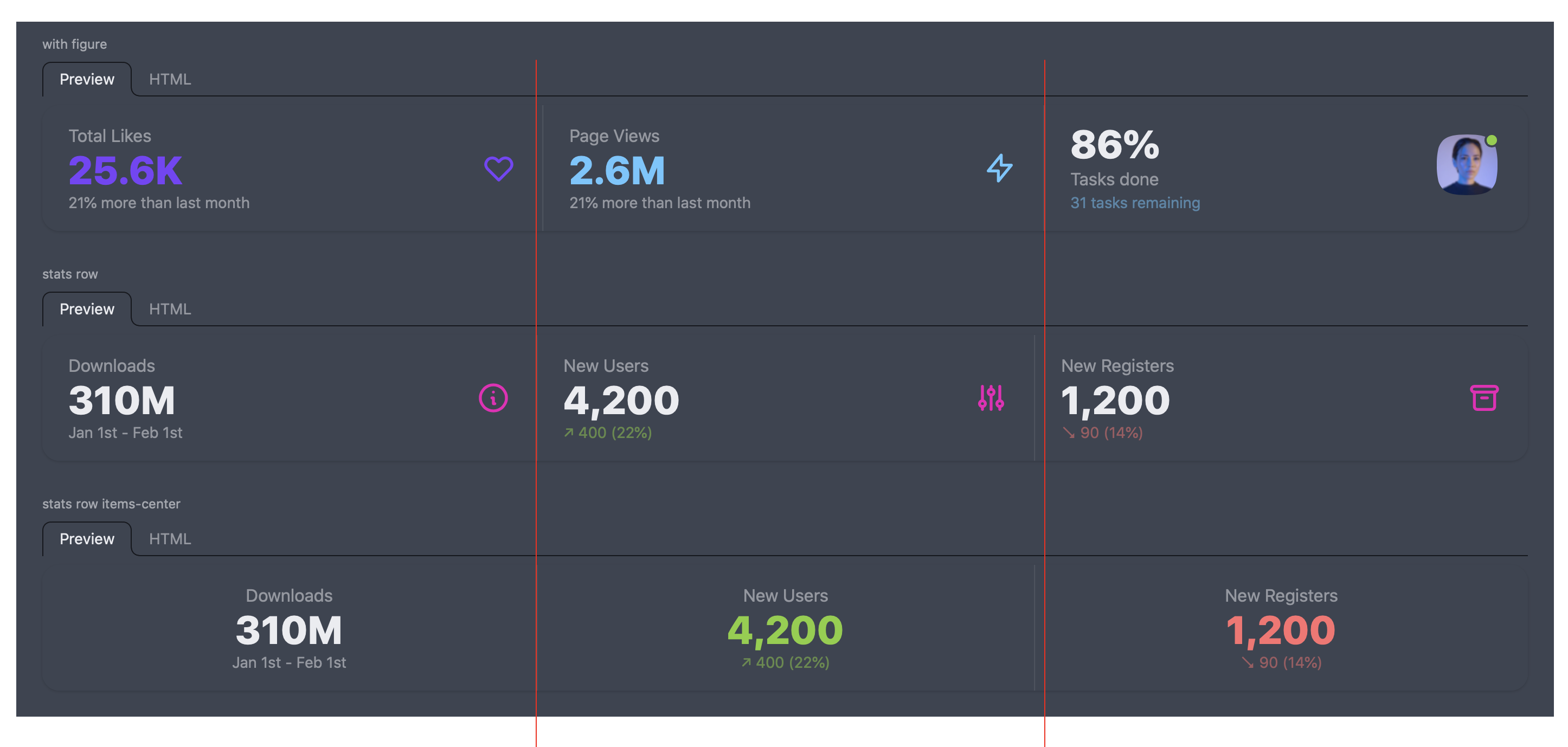 Stats Sections Width don't Align · Issue #348 · saadeghi/daisyui · GitHub