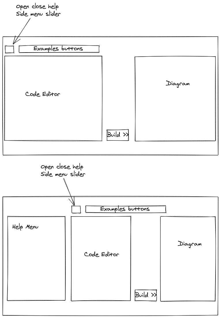 Add on left side a help menu · Issue #6 · diagrams-web/diagrams-web ...