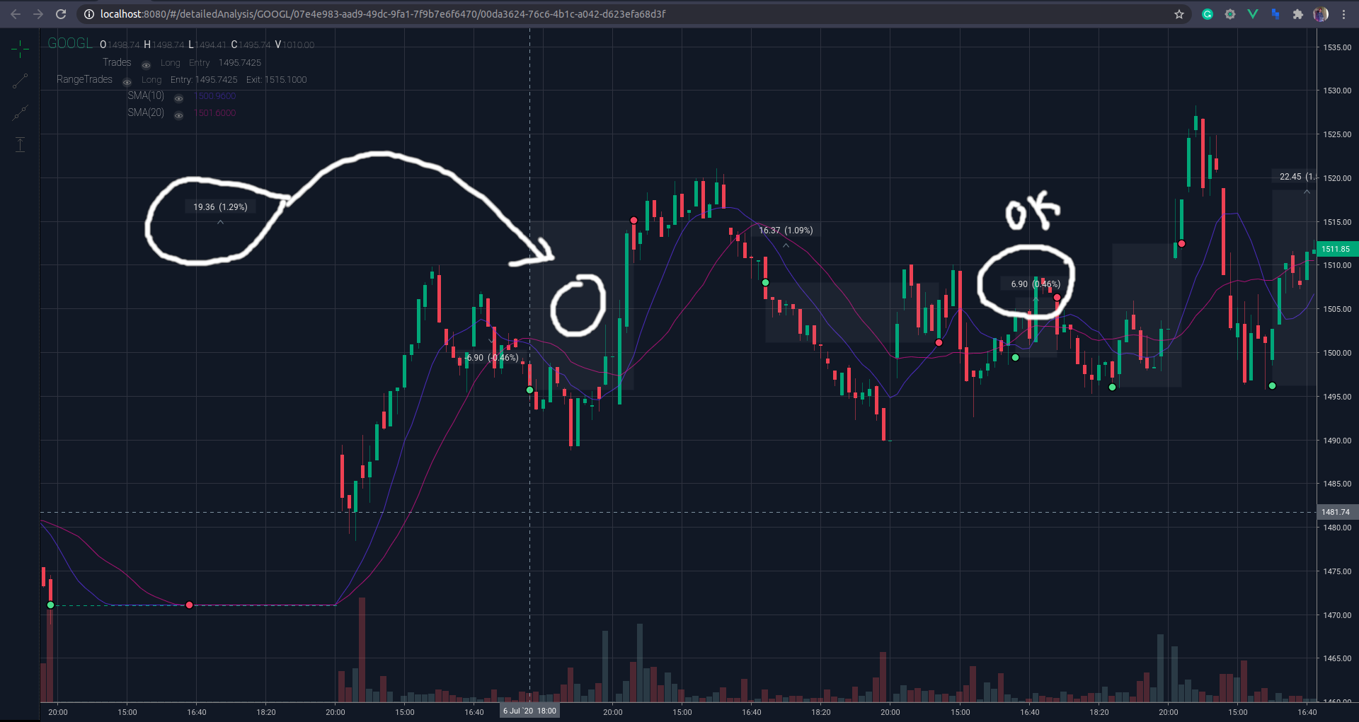 [Bug] t2screen() can only put timestep that exists in the initial chart data. · Issue #124 ...