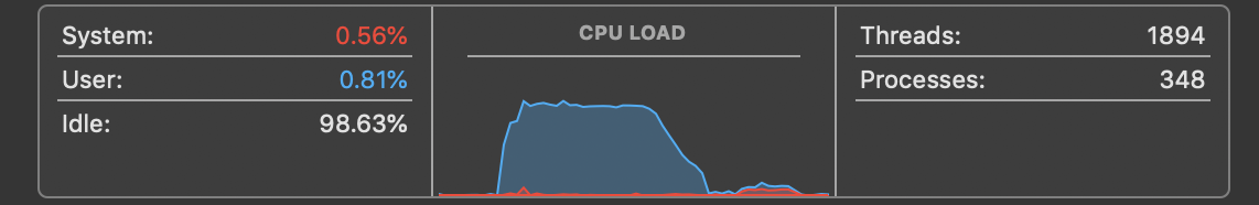 Test the multithreading capacity of the computer · Issue #20 · BIAPT ...