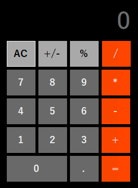 GitHub - rikito0113/CalculatorWithCSharp: Assignment0131