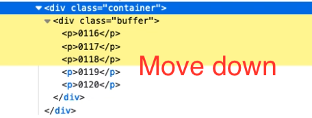 LWC for:each render not optimized · Issue #2760 · salesforce/lwc · GitHub