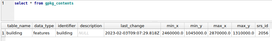 Broken layers when creating new table on GPKG created by third party · Issue #51721 · qgis/QGIS ...