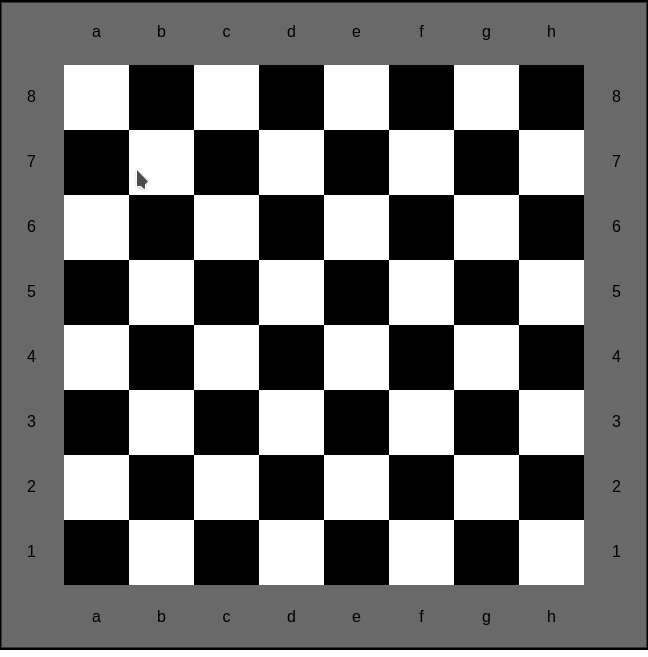 GitHub - JaySinghTalreja/A-Knight-Tour-Visualizer: A Knight's Tour ...