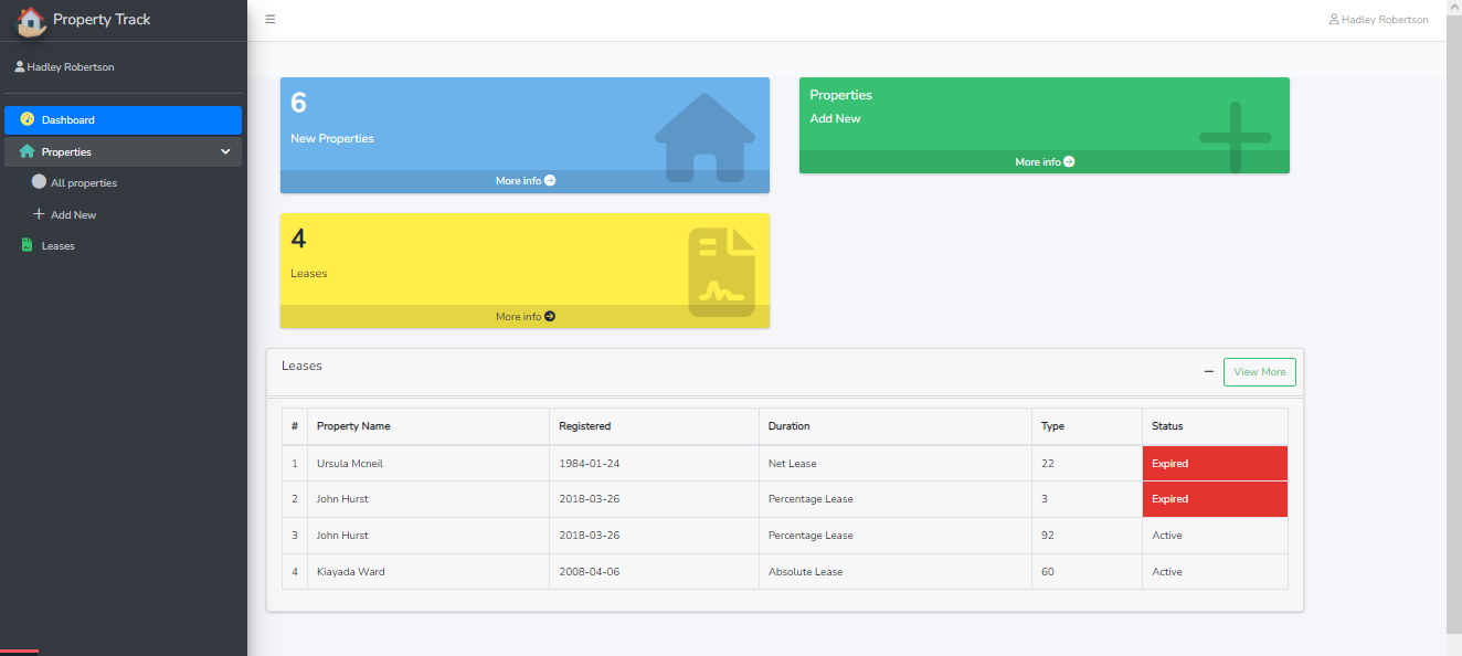 GitHub - GiteruGerald/property-lease_tracking_mgt
