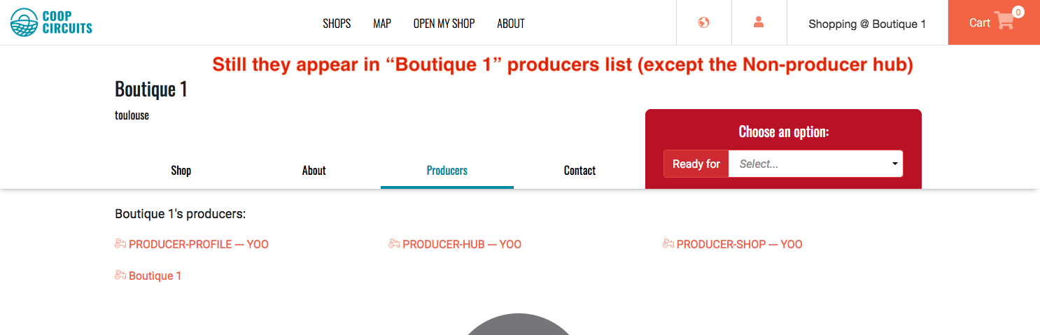 [Admin][Permissions] Granting permission to a shop displays it in "Producers" list as if it was ...