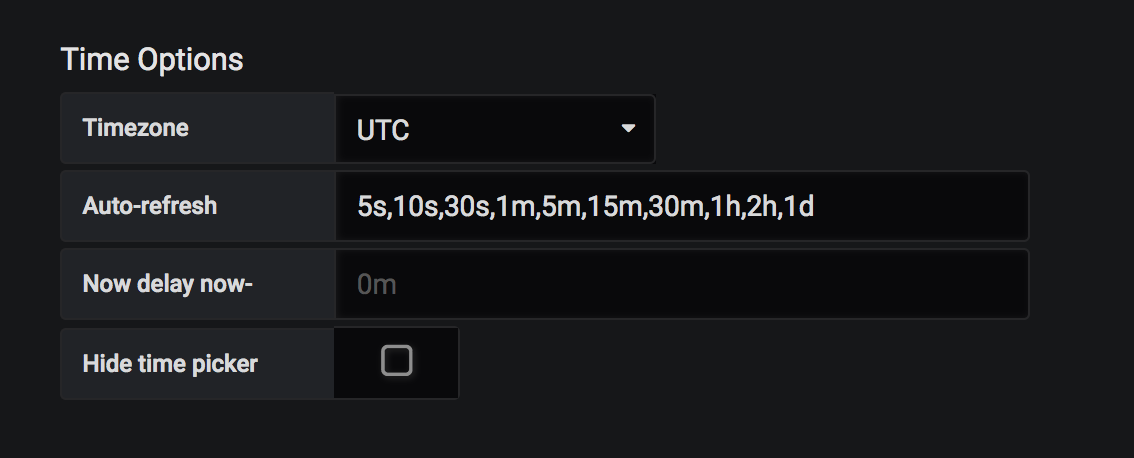 Timestamp Unit does not respect UTC dashboard timezone setting · Issue #12871 · grafana/grafana ...
