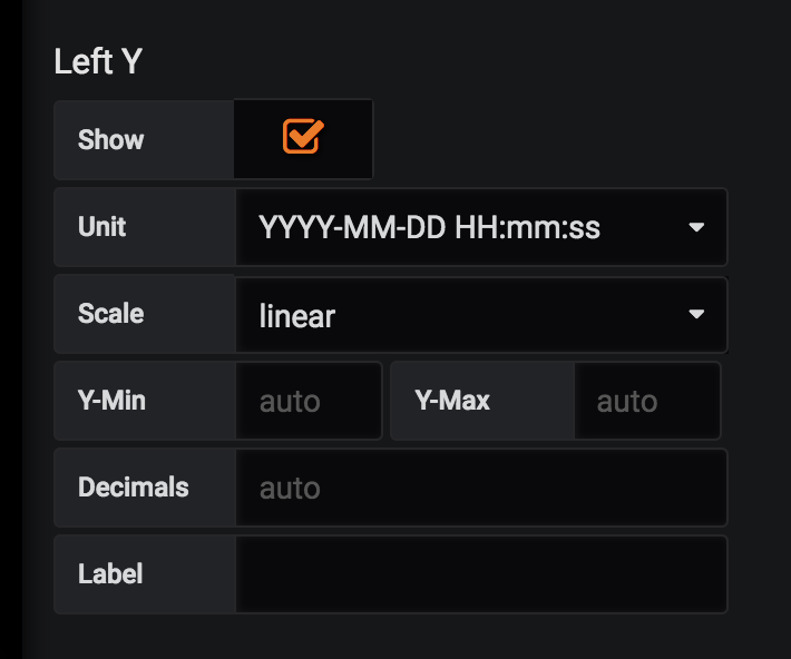 Timestamp in localtime when dashboard set to UTC in graph y-axis · Issue #12872 · grafana ...