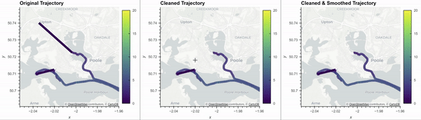 GitHub - Quickstilver/Moving-Trajectory-Data-Processing