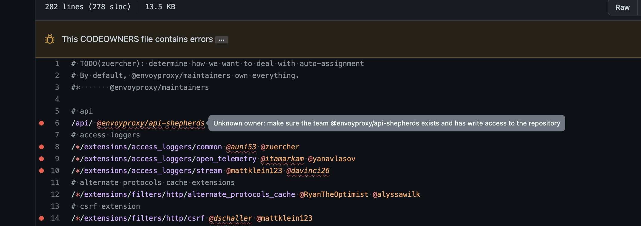 Add CI to ensure all `CODEOWNERS` are assignable · Issue #20464 · envoyproxy/envoy · GitHub
