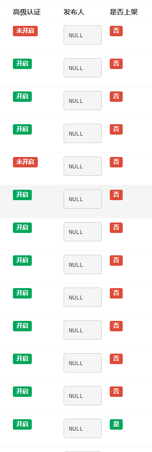 Hasmany 问题 · Issue 2476 · Z Songlaravel Admin · Github