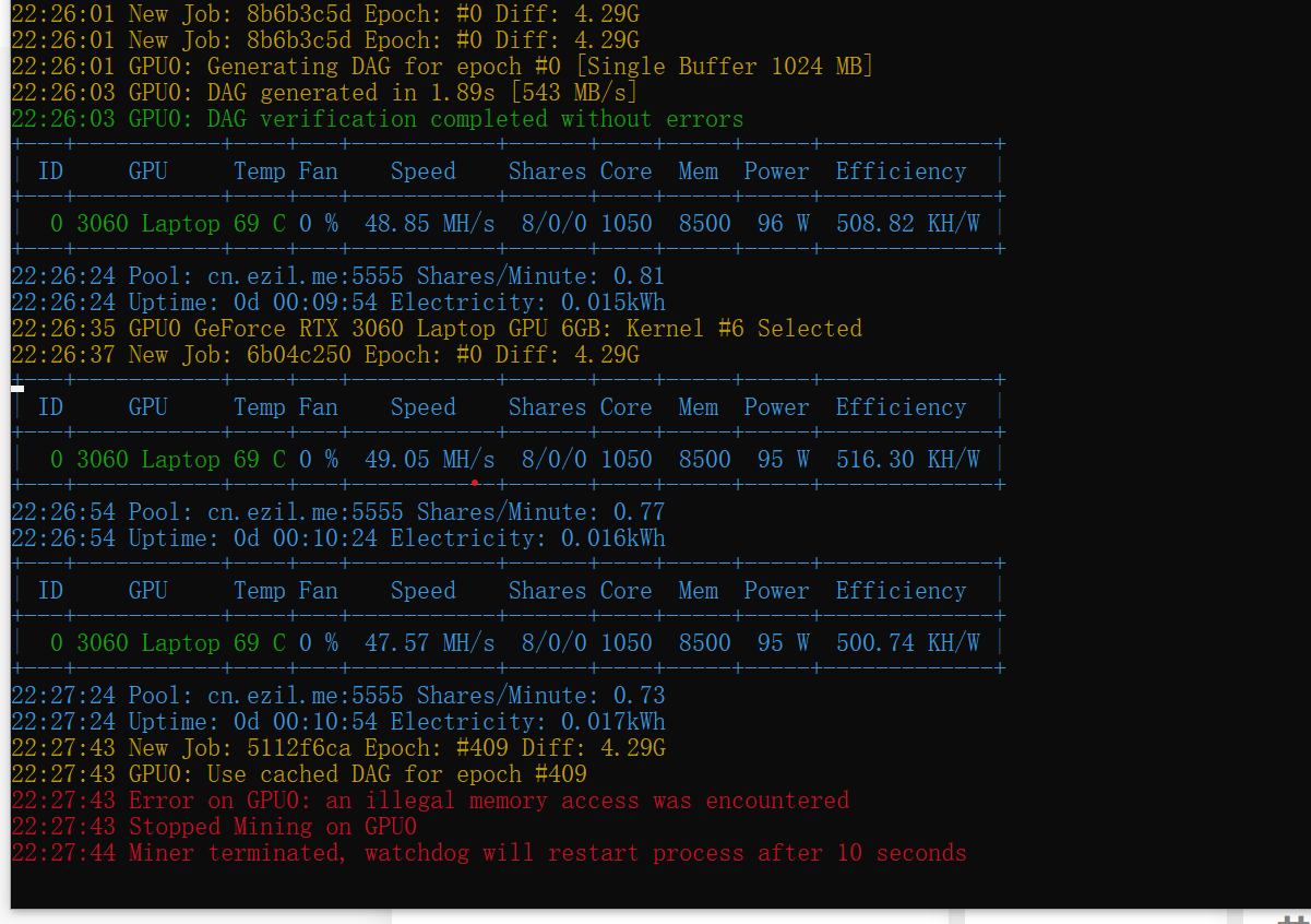 GMiner can't work fine with ezil pool. · Issue #218 · develsoftware/GMinerRelease · GitHub
